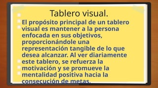 Tableros Visuales y Auditivos en ingenieria industrial | PPTX