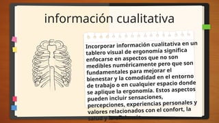 Tableros Visuales y Auditivos en ingenieria industrial | PPTX