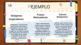 Tableros Visuales y Auditivos en ingenieria industrial | PPTX