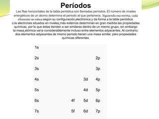 Tabla Periodica | PPTX