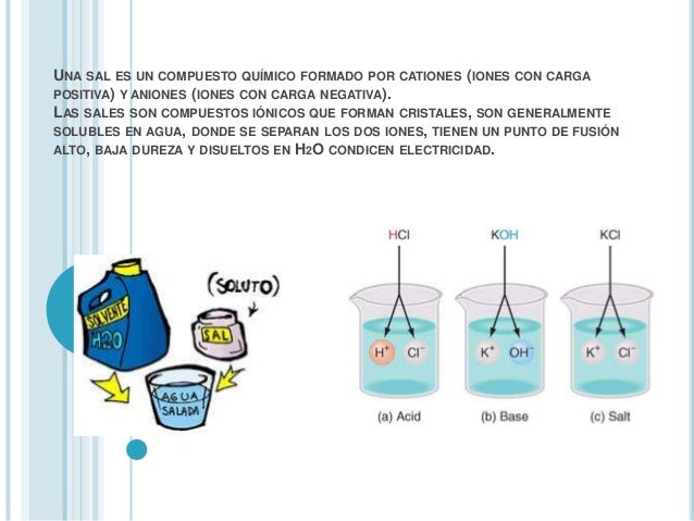 Expocicion de sales_quimica_ll