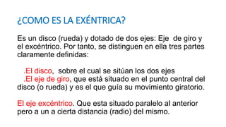 Expocicion mecánica excéntrica | PPTX