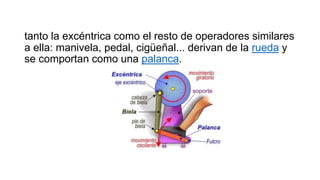 Expocicion mecánica excéntrica | PPTX