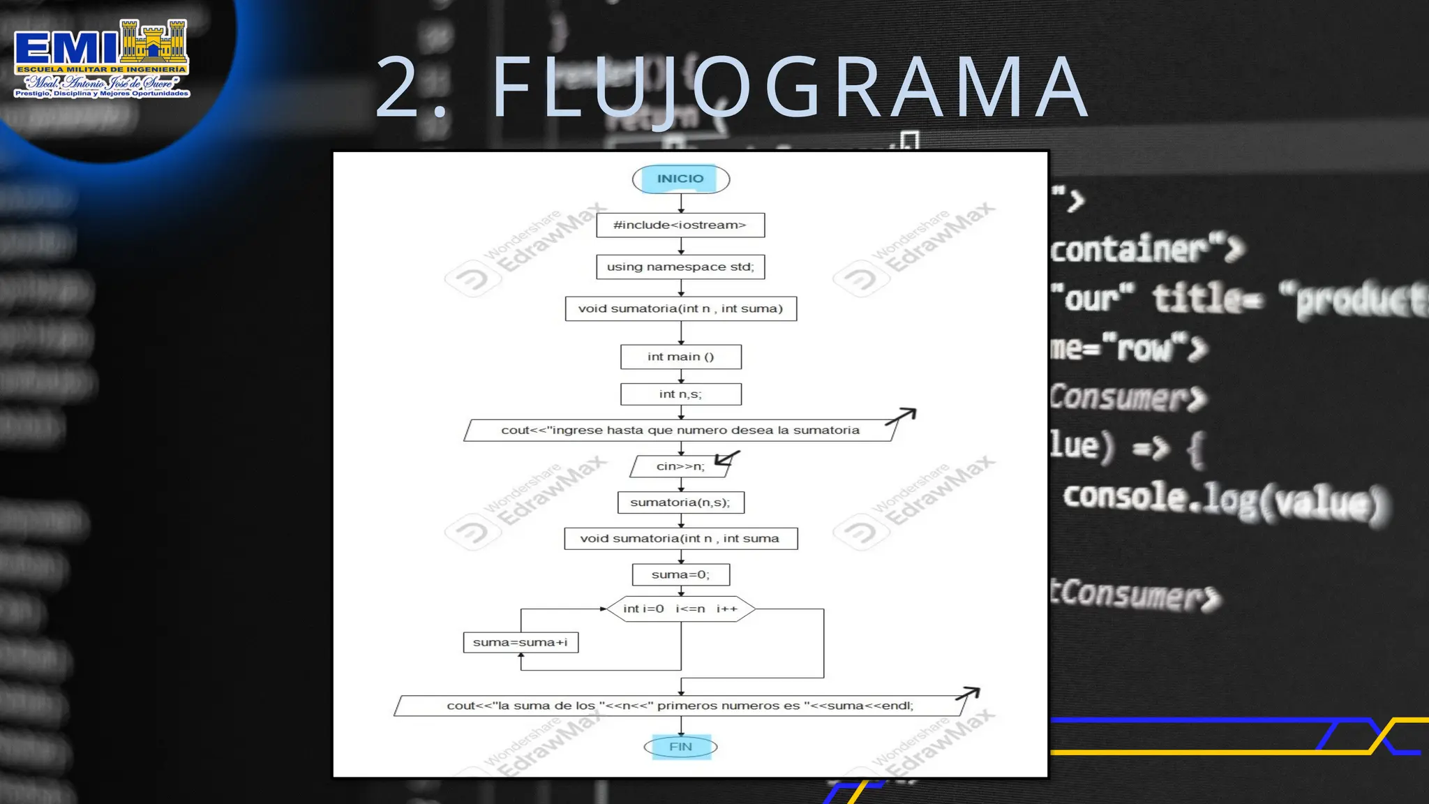 EXPOCICION_PROGRAMACION BASICA.,[1].pptx