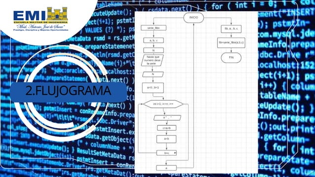 EXPOCICION_PROGRAMACION BASICA.,[1].pptx