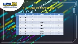EXPOCICION_PROGRAMACION BASICA.,[1].pptx