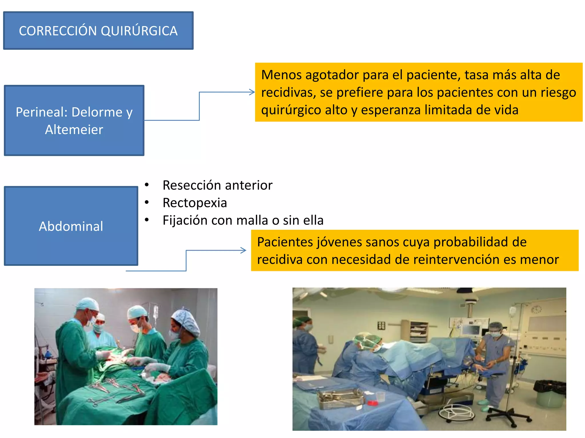 Expo cirugia | PPTX