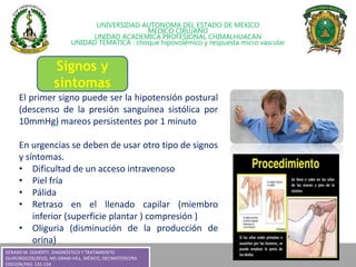 tipos de choques e insuficiencia pulmonar aguda en pacientes qx | PPTX