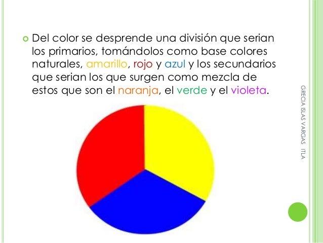 Que es el color y su historia