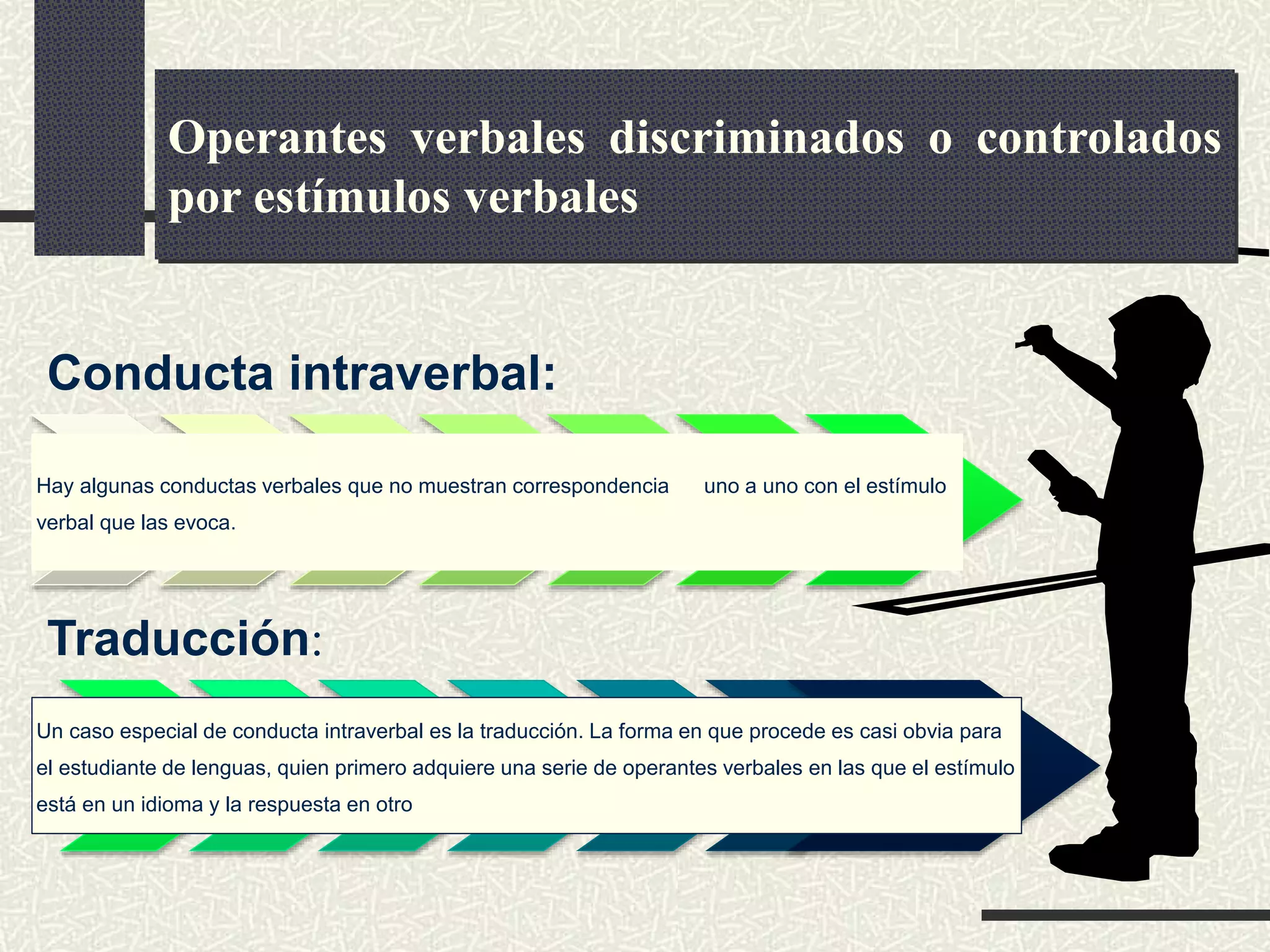 conducta verbal y conducta gobernada por las reglas | PPTX