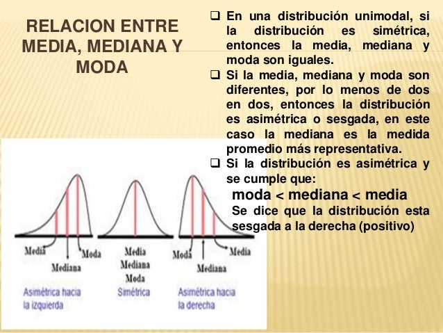 bioestadistica " la moda"