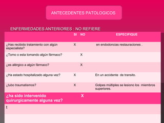 caso clinico tratamiento remanente radicular | PPT