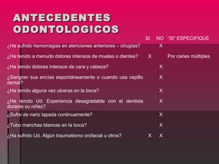 caso clinico tratamiento remanente radicular | PPT