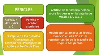 Atenas de Pericles | PPTX