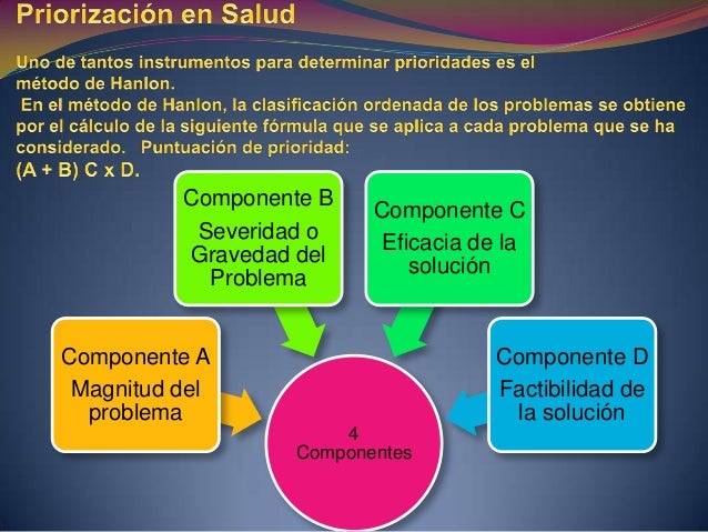Besteirol De Besteira Solucionador De Problemas