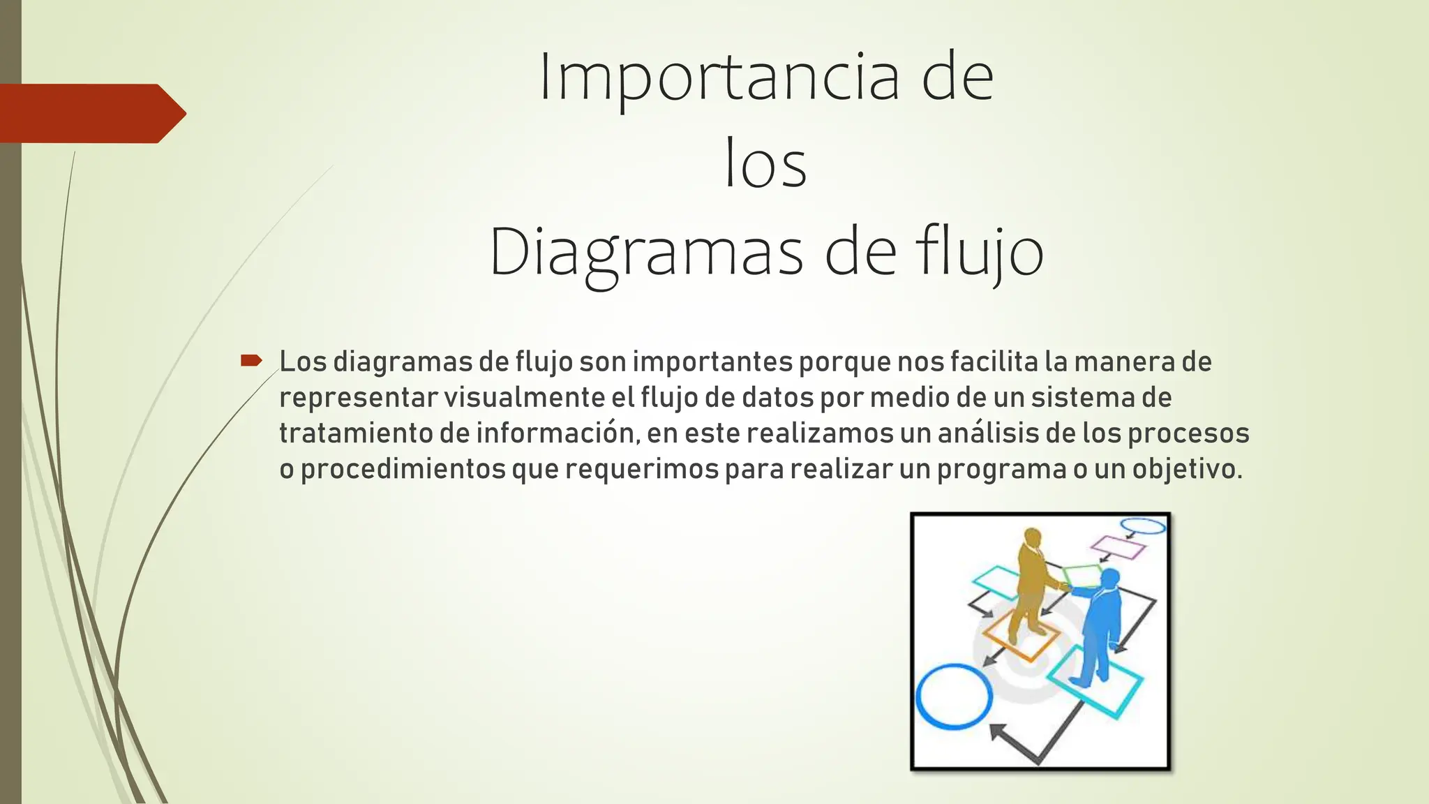Diagrama de flujo y algoritmo de programacion | PPTX