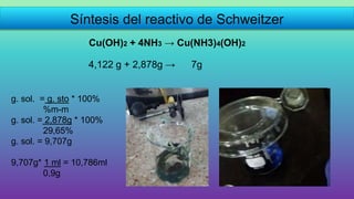 Reactivo de Schweitzer | PPTX