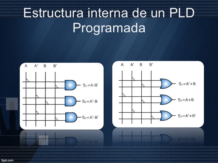 Programacion PLD