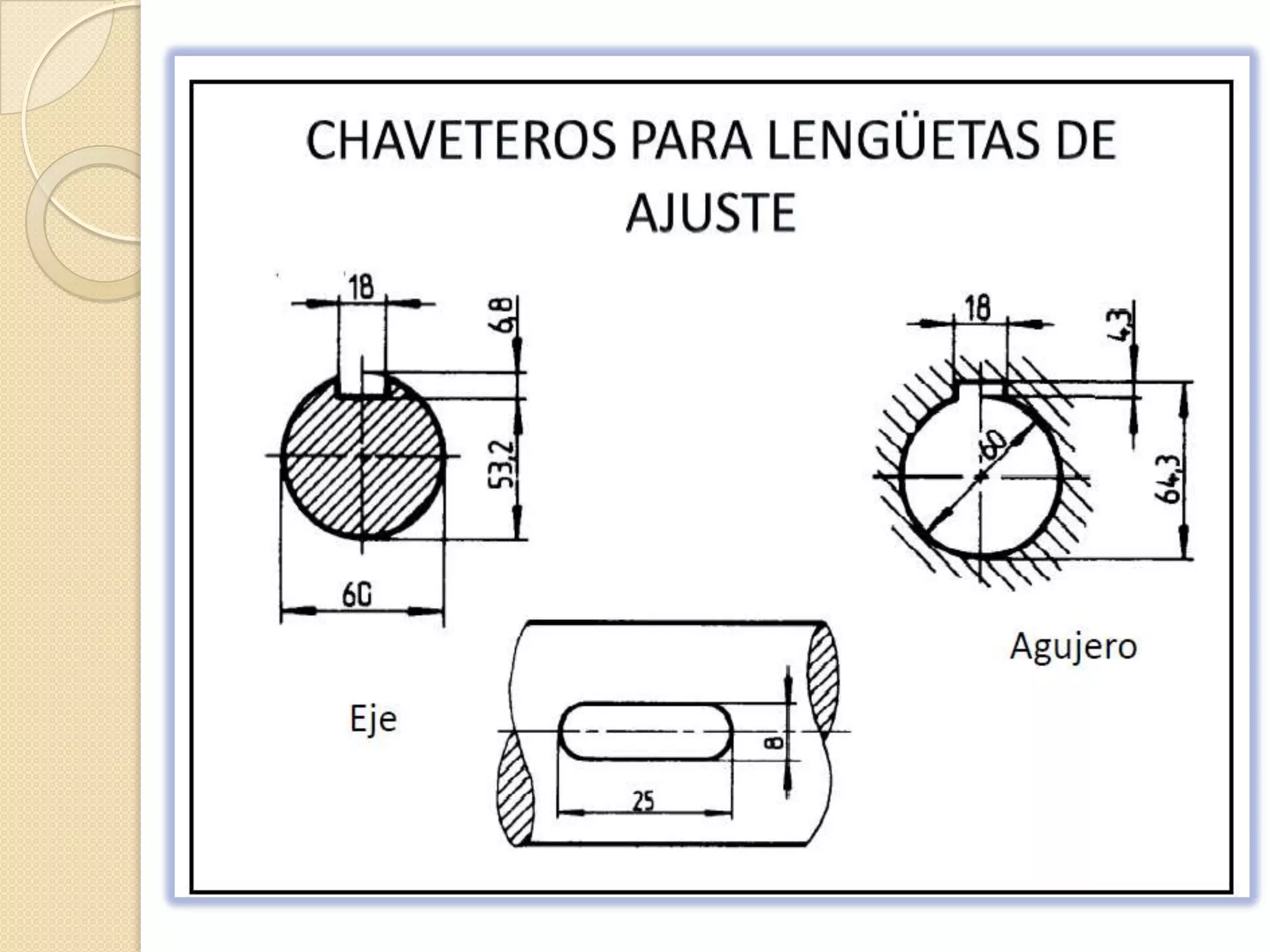 CHAVETEROS | PPTX
