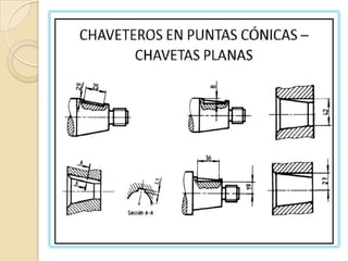 CHAVETEROS | PPTX