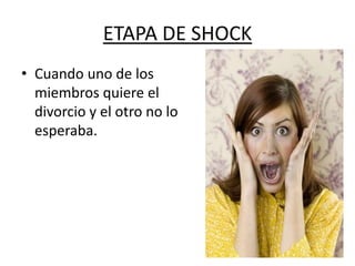 Etapas, tipos de divorcio | PPTX
