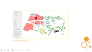 Expodoc Floor Plan | PPT