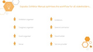 Expodoc Manual | PPT