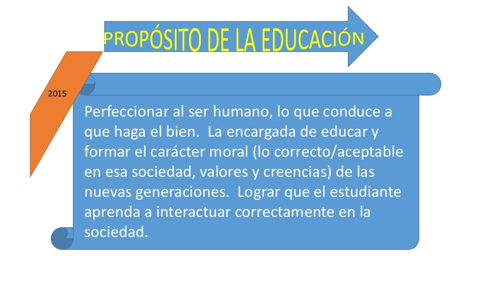 La importancia de la educación y etimología.