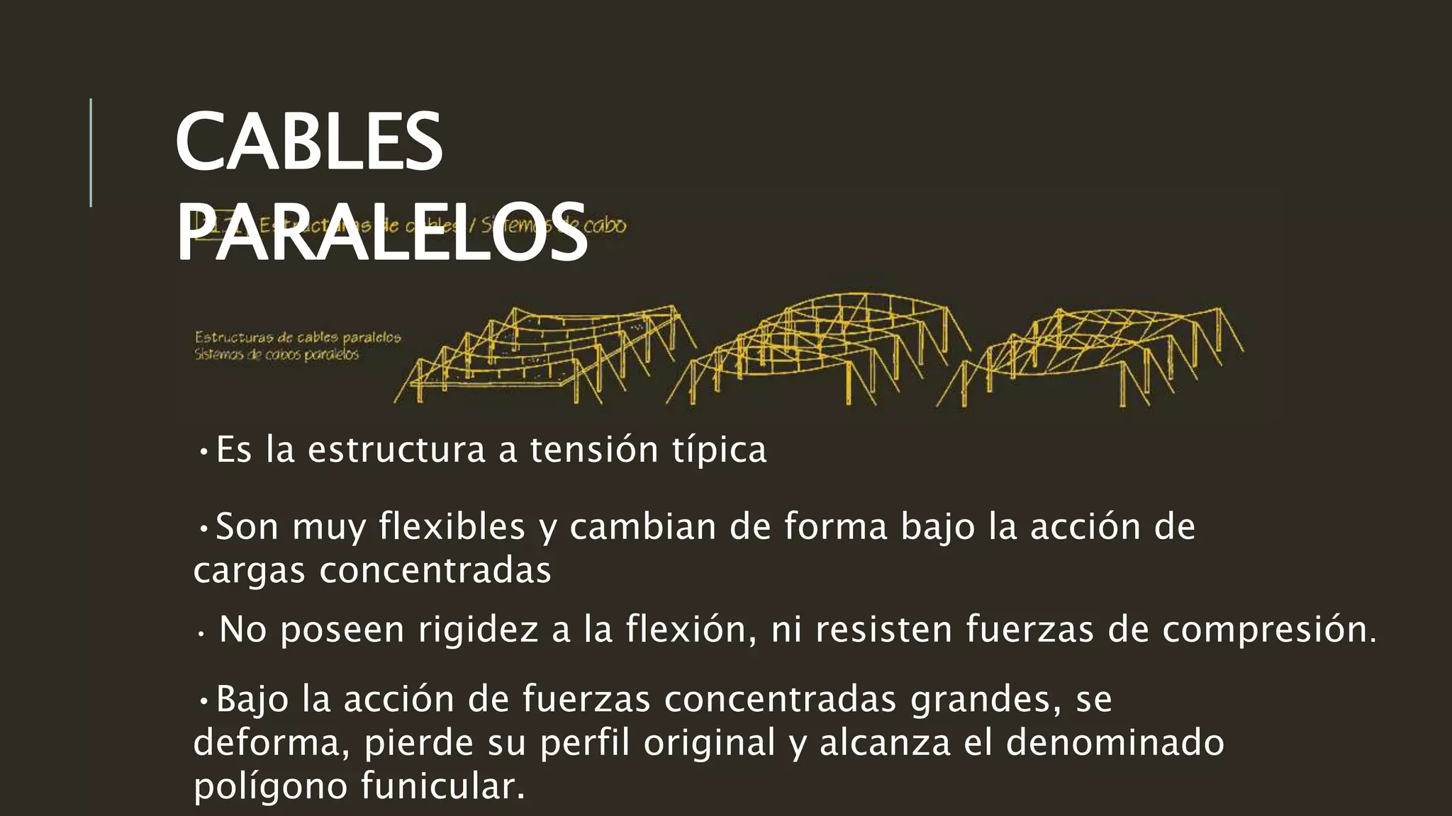 Estructuras de Cables | PPTX
