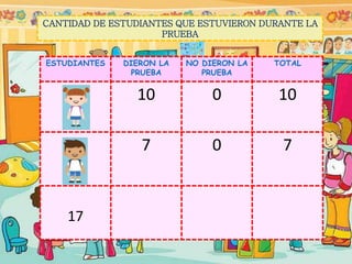 EJEMPLO DE BAREMO EN EDUCACION | PPTX