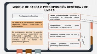 herencia multifactorial, genetica clinica | PPTX