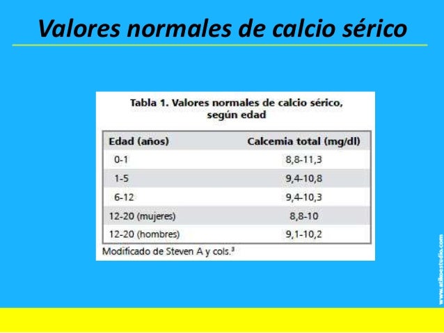 Trastornos Metabólicos de la glucosa y el calcio en el neonato