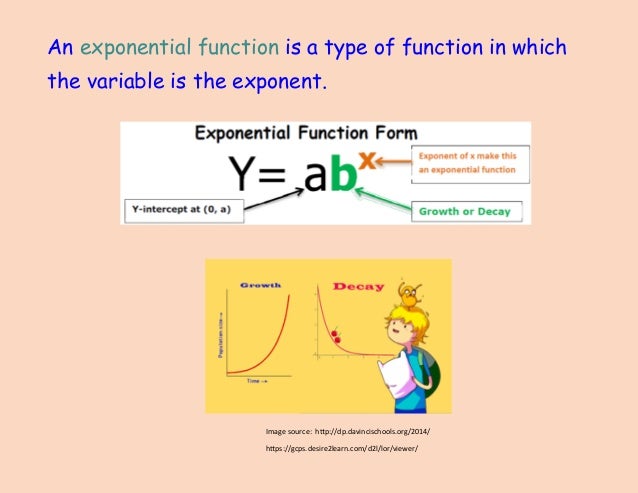 Exponential pdf
