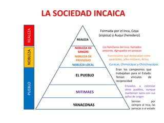 Periodo Incaico (Imperio Inca) | PPTX
