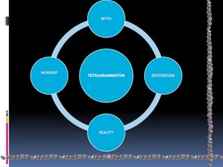 exposition of elglish | PPT