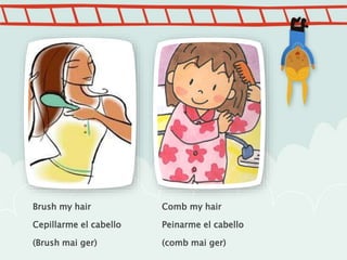 Daily Routines Vocabulary | PPTX