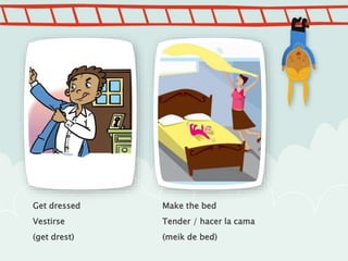 Daily Routines Vocabulary | PPTX