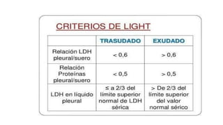 EXPO M1 NEUMO CRITERIOS LIGHT.pdf