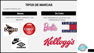 Expo marcas lunes | PPTX