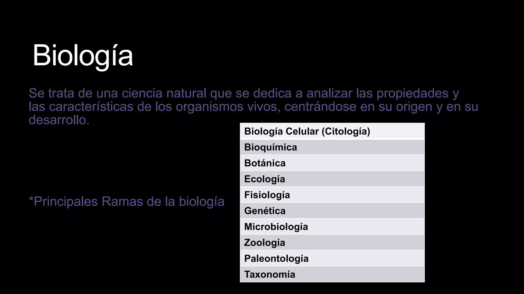Ramas de la biologia | PPTX