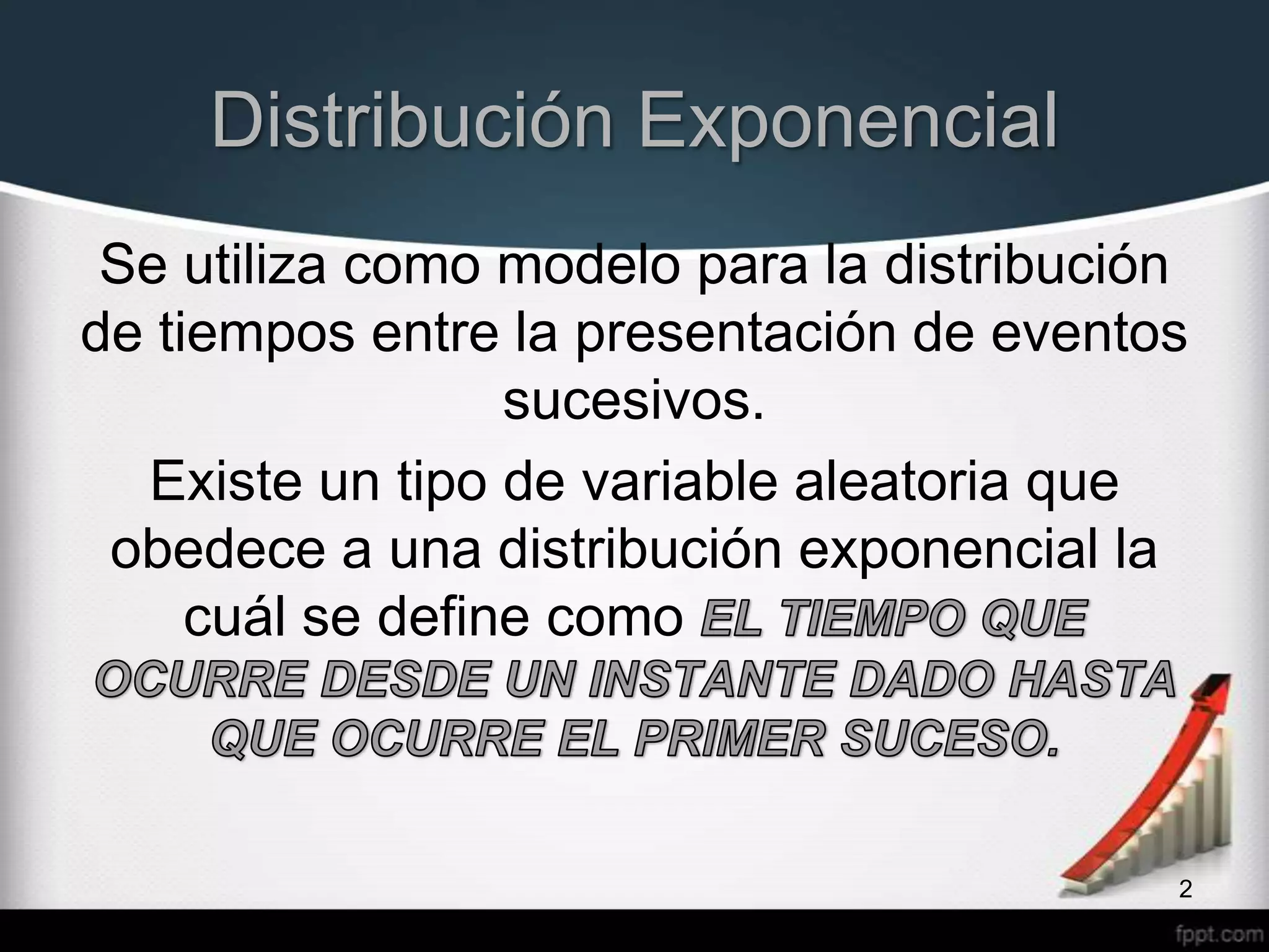 Distribución Exponencial Resumen | PPTX
