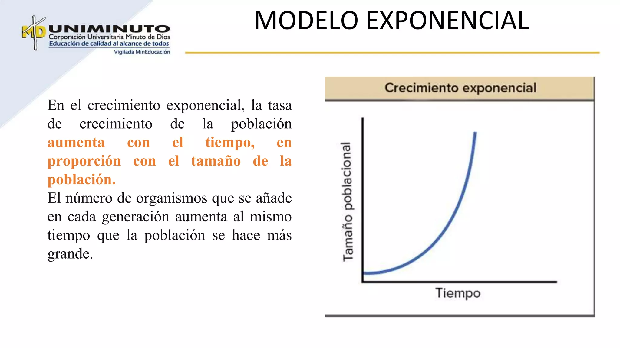 Modelo Exponencial | PPT