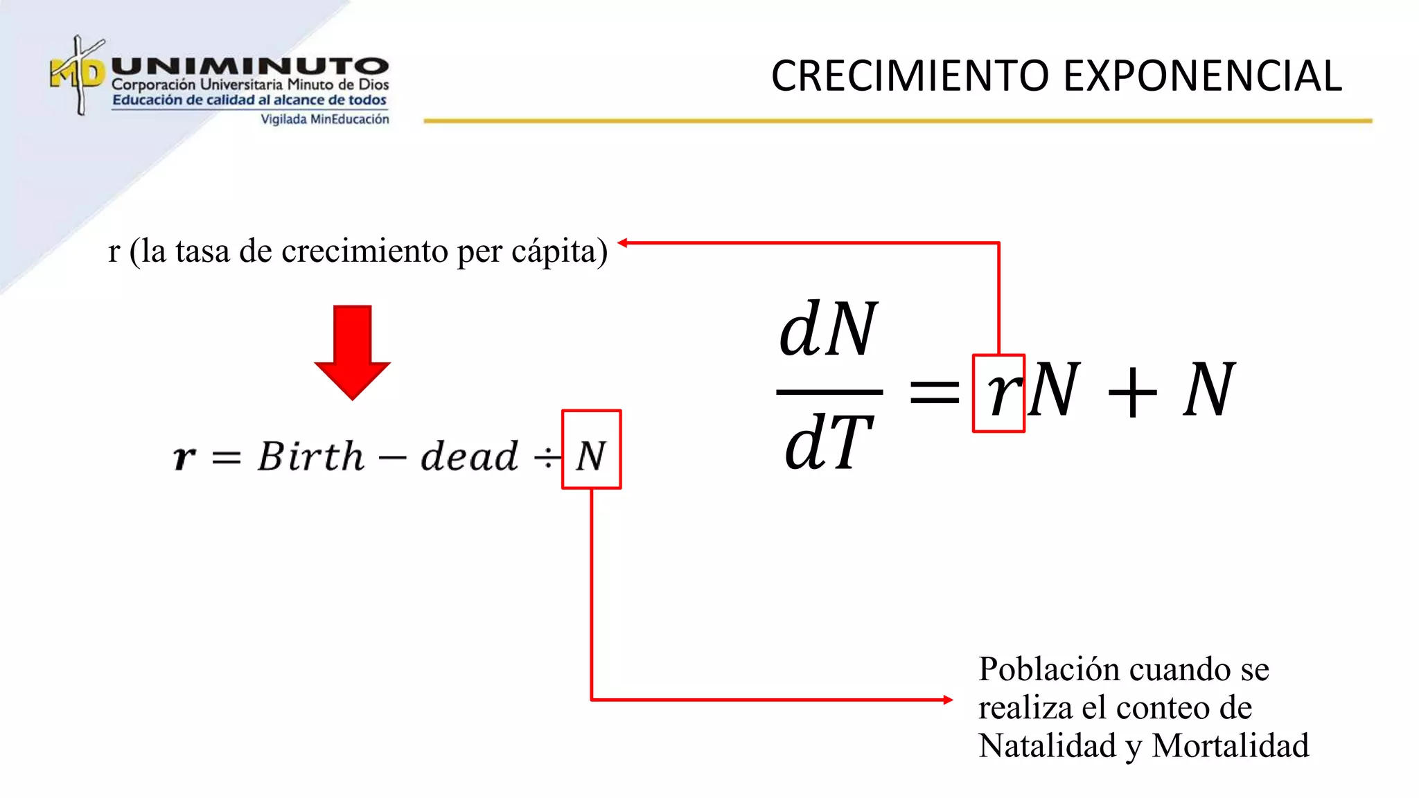 Modelo Exponencial | PPTX