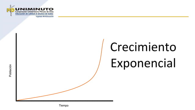Modelo Exponencial | PPT