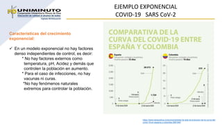 Modelo Exponencial | PPTX
