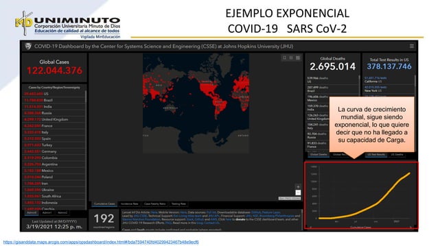 Modelo Exponencial | PPT