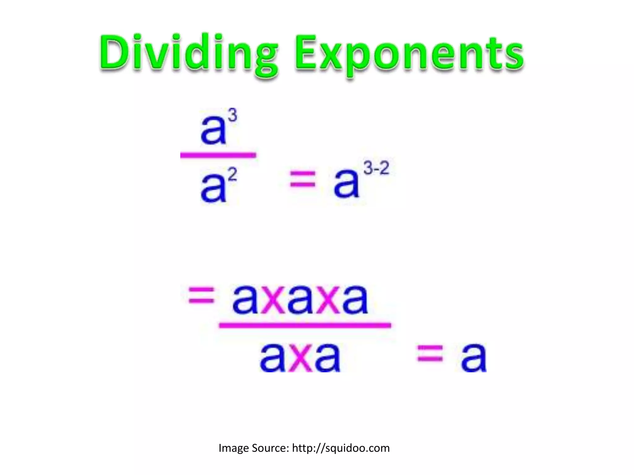 Dividing Exponents | PPTX