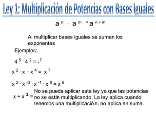 Exponentes y logaritmos | PPT