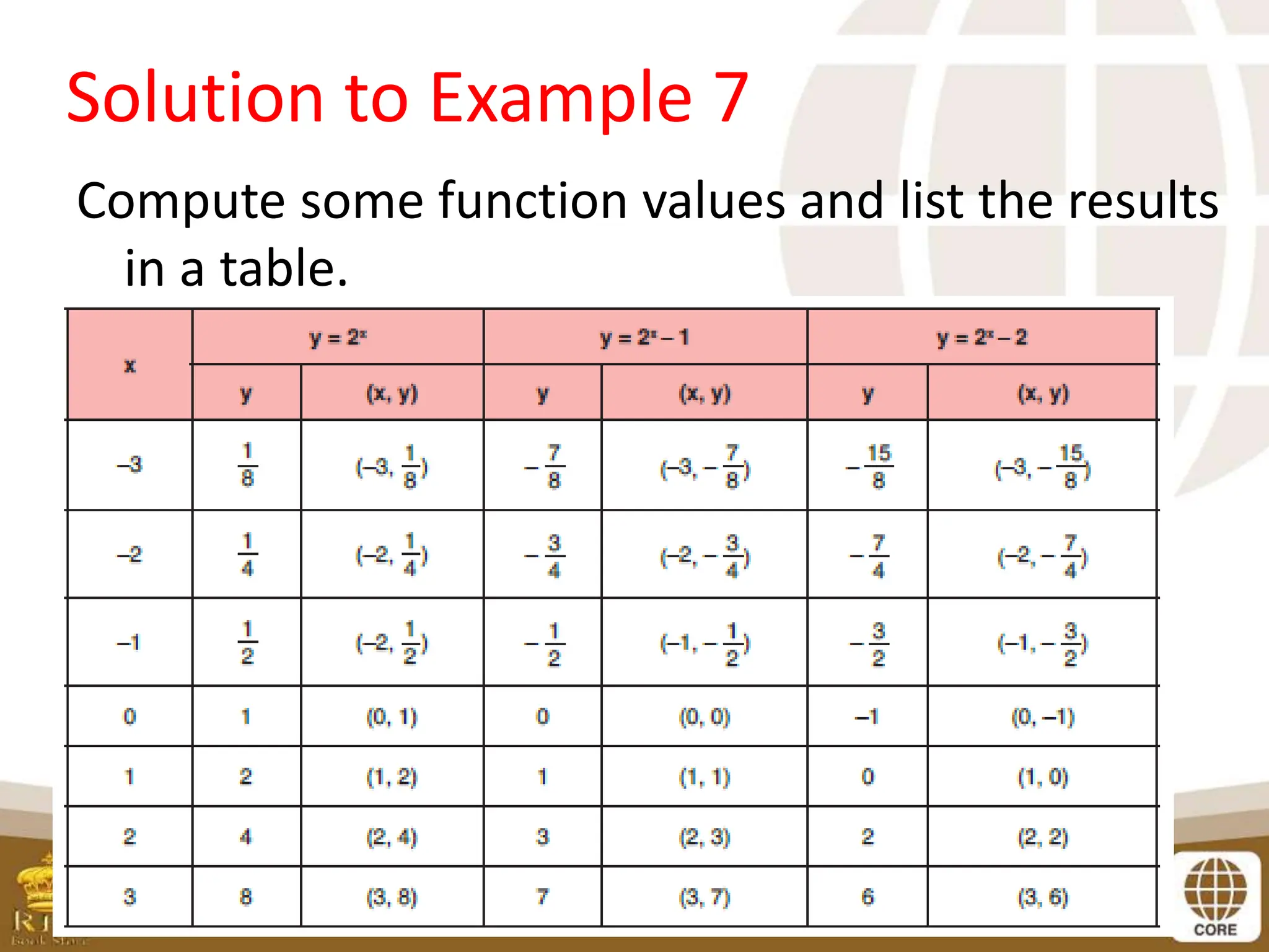 Exponential-Function.pptx general Mathematics | PPTX