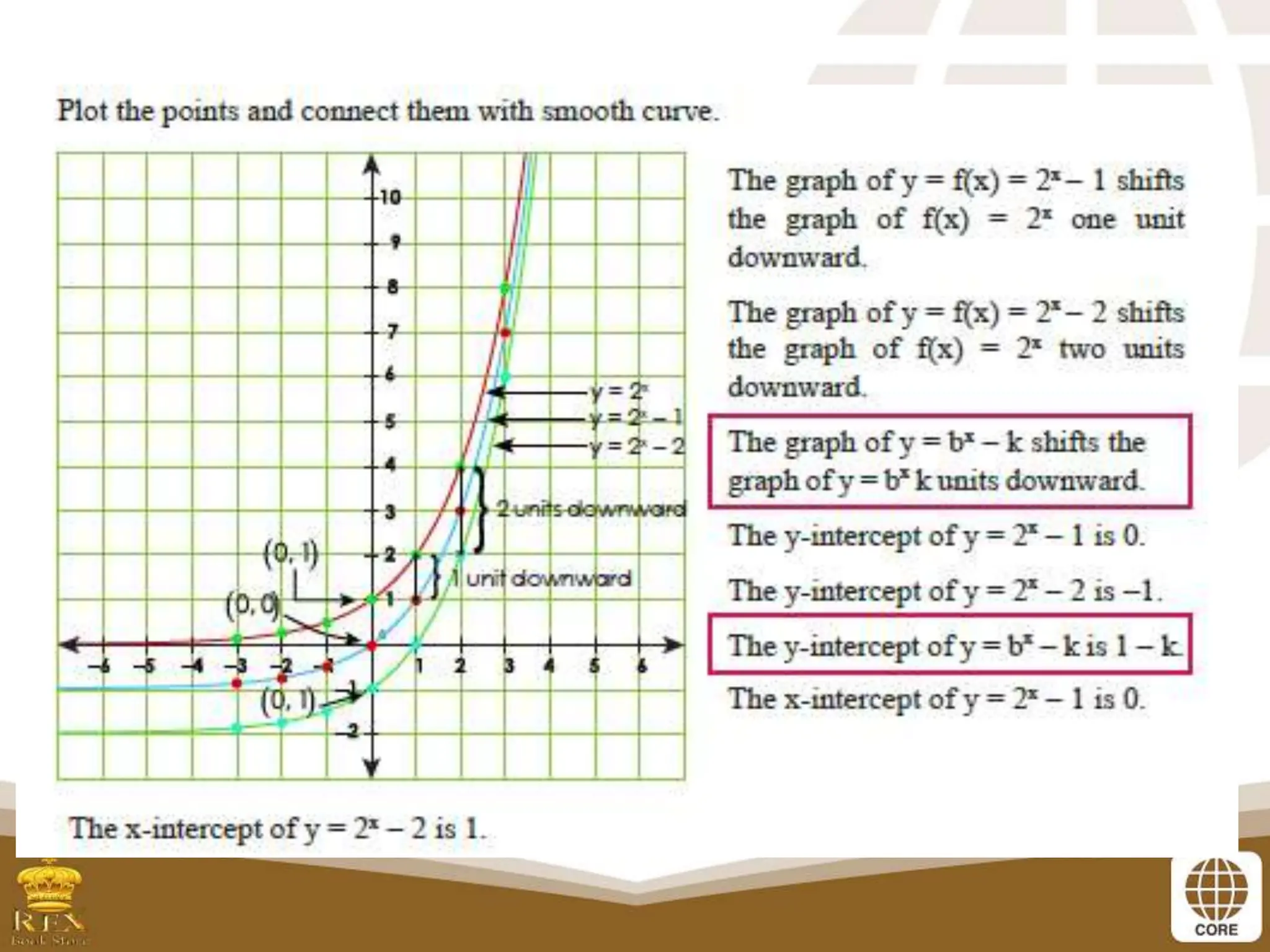 Exponential-Function.pptx general Mathematics | PPTX